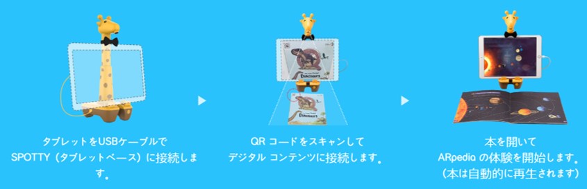 ARpediaとは？メリット・向いている人を解説｜ちいく村｜幼児向け通信教育を比較するブログ